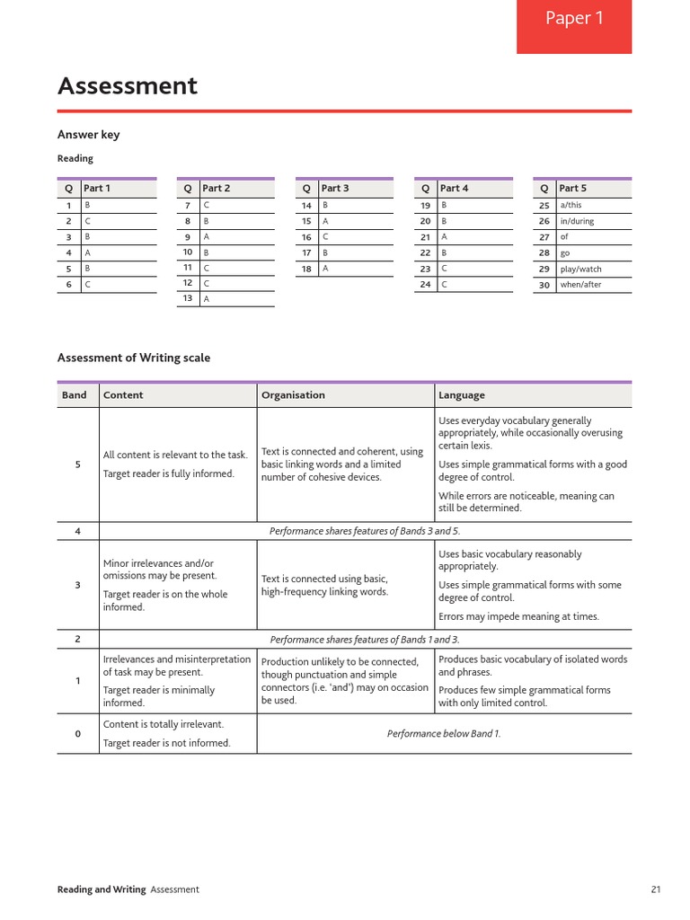 A2 Writing Tasks Cambridge | PDF | Vocabulary | Word
