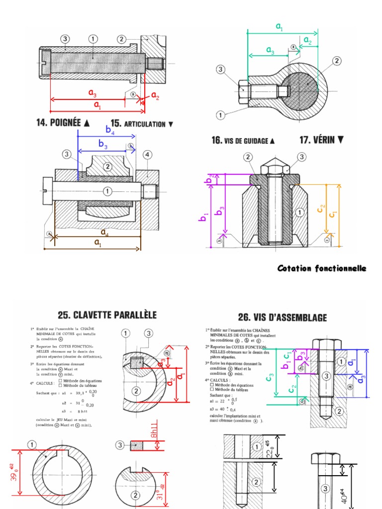 cotation fonctionnelle | Jeu de stratégie combinatoire abstrait ...