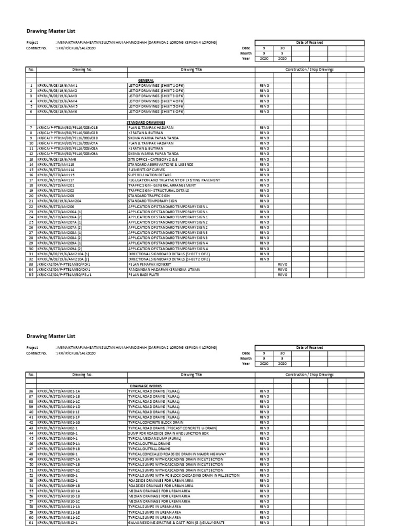 Master Drawing List | PDF | Deep Foundation | Prestressed Concrete