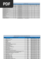 Master Drawing List | PDF | Deep Foundation | Prestressed Concrete