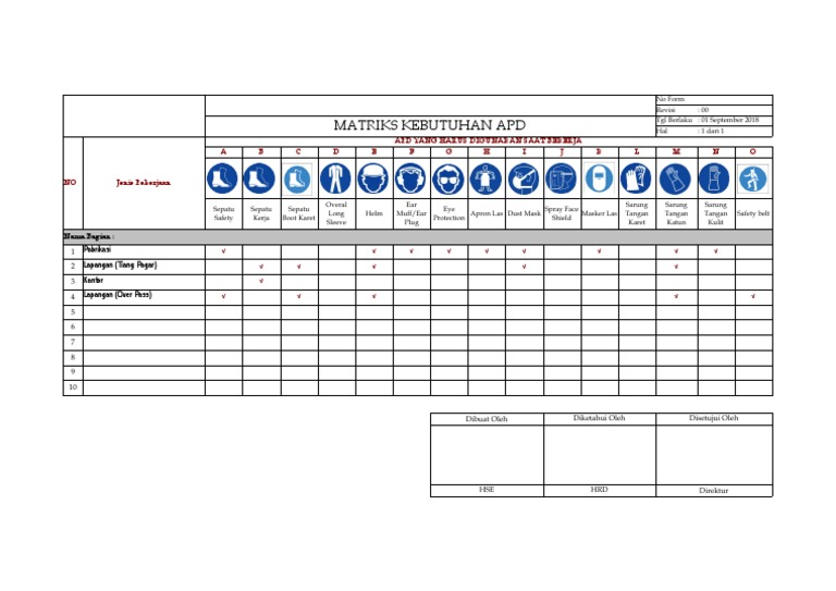 Form Matrisk Kebutuhan APD | PDF