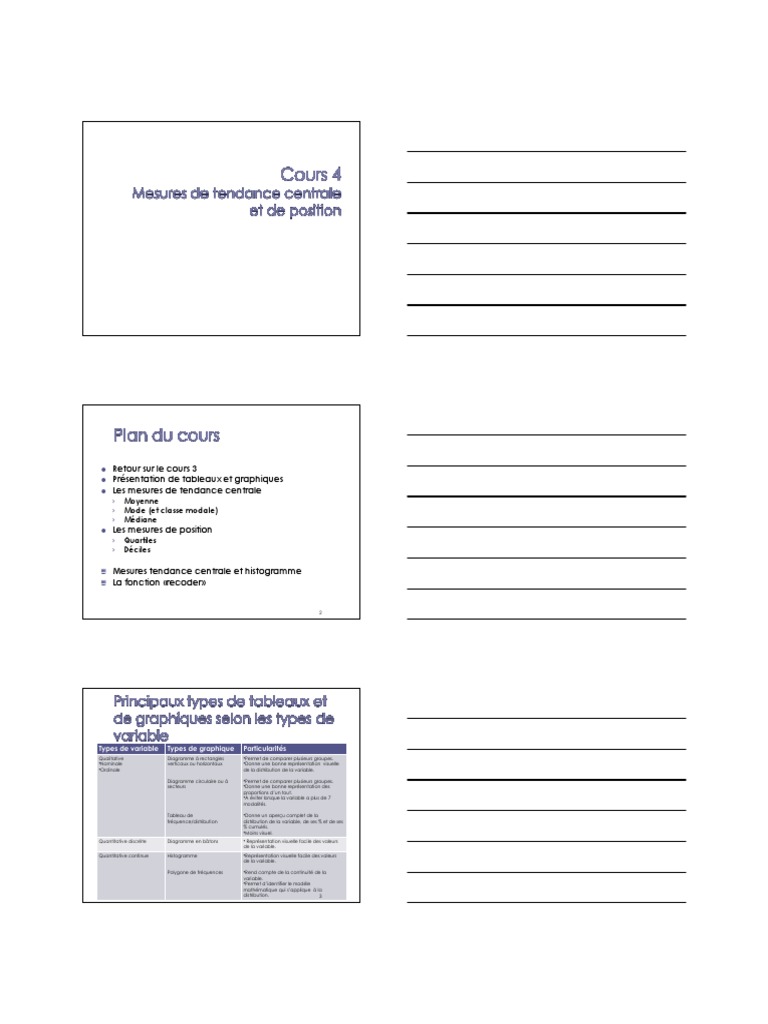 Mesures de Tendance Centrale et Graphiques | PDF | Moyenne | Médiane ...