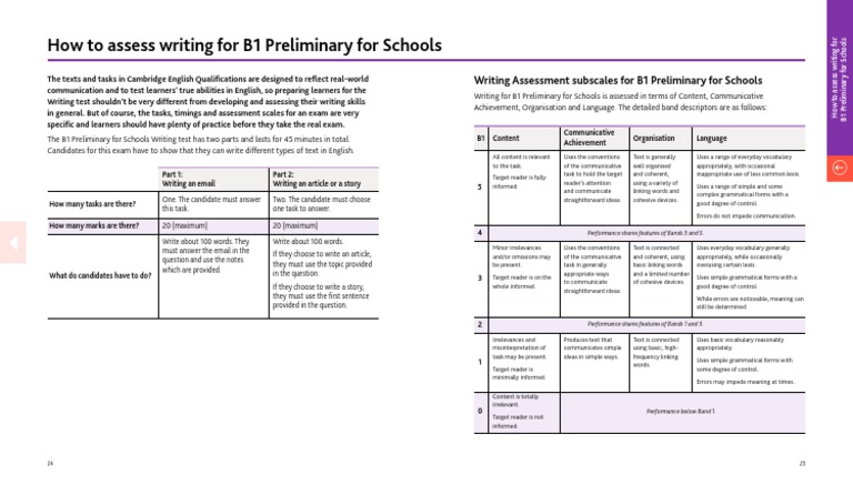 Cambridge Writing Assessing Scale | PDF | Cognition | Communication
