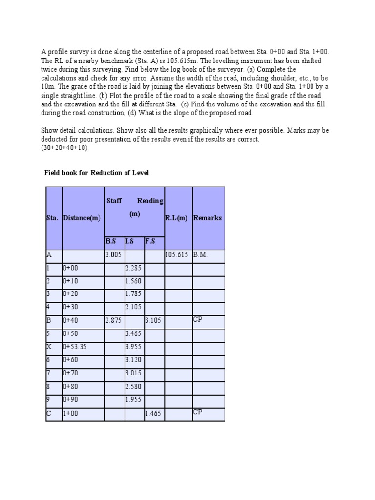 Geomatics - Assignment 1 | PDF Geomatics - Assignment 1 | PDF