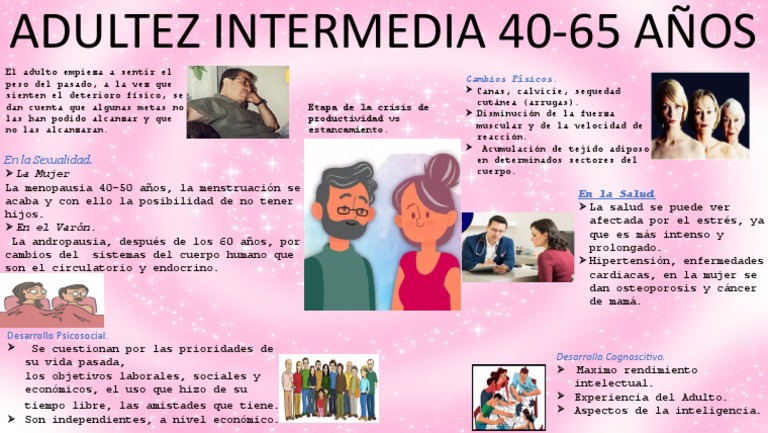 Adultez Intermedia | PDF | Adultos | Medicina CLINICA