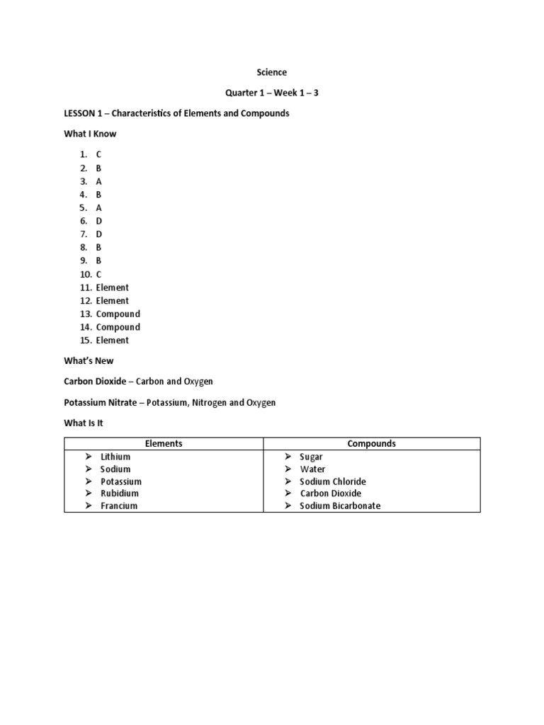Science 7 Q1W1-3 | PDF | Chemical Substances | Chemical Compounds