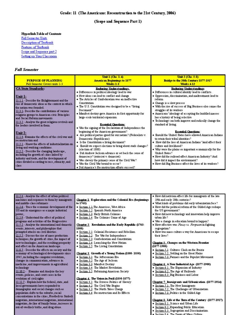 Scope Sequence Format | PDF | The United States | American Civil War