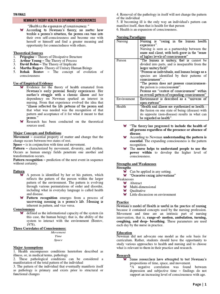 A Model for Practice: Technological Competency as Caring in Nursing ...