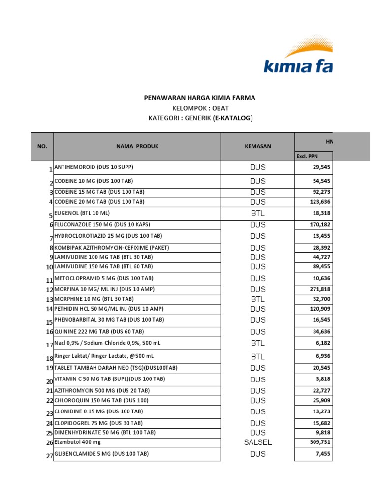 Penawaran Prod Kimia Farma Ekat Dan Reguler 2022 | PDF | Pharmacology | Pharmacy