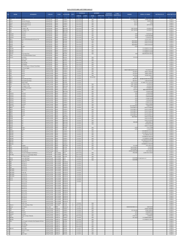 Data Inventaris Aset Perusahaan | PDF | Manufactured Goods | Office ...