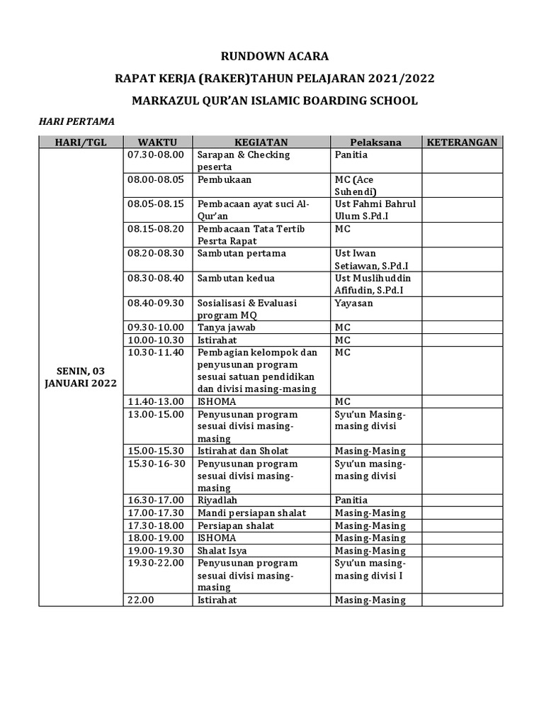 Rundown Rapat Kerja | PDF Rundown Rapat Kerja | PDF