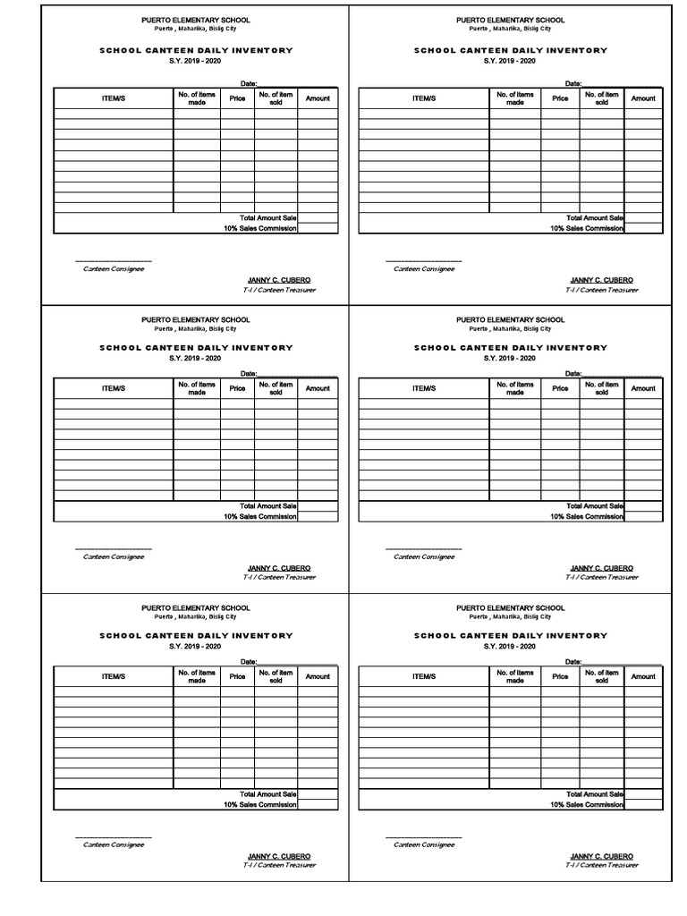 School Canteen Daily Inventory 2020 | PDF | Regional & Ethnic Food ...