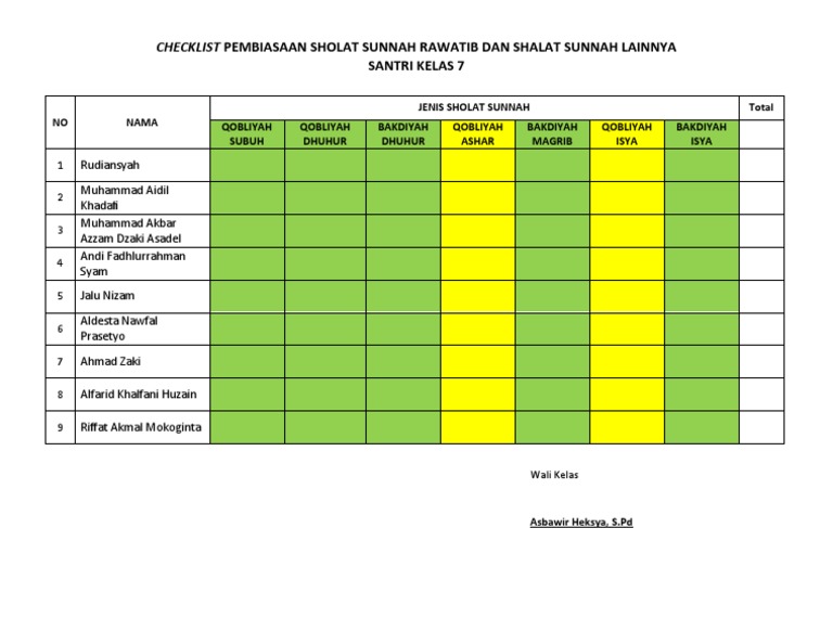 Checklist Sholat Sunnah Rawatib Santri 7 | PDF
