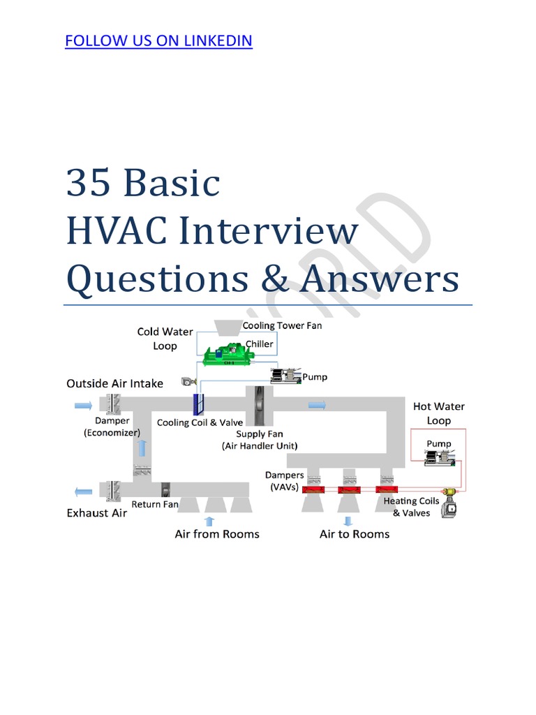 35 Basic HVAC Interview Questions & Answers: Follow Us On Linkedin ...