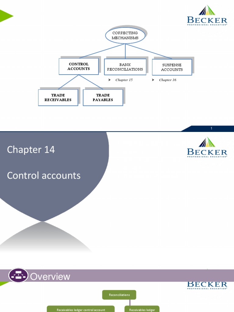 Chapter 14 - Control Accounts | PDF | Discounts And Allowances ...