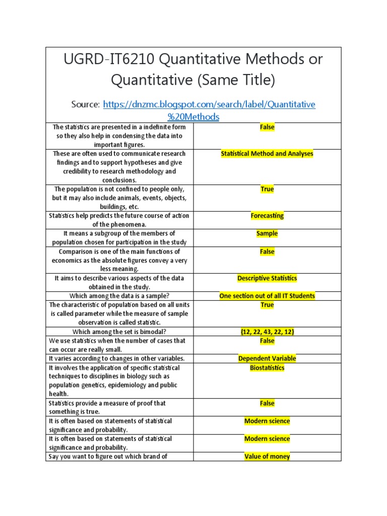 91%-UGRD-IT6210 Quantitative Methods or Quantitative (Same Title ... 91%-UGRD-IT6210 Quantitative Methods or Quantitative (Same Title ...