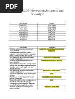 Information Assurance and Security 2 | PDF | Information Security ...