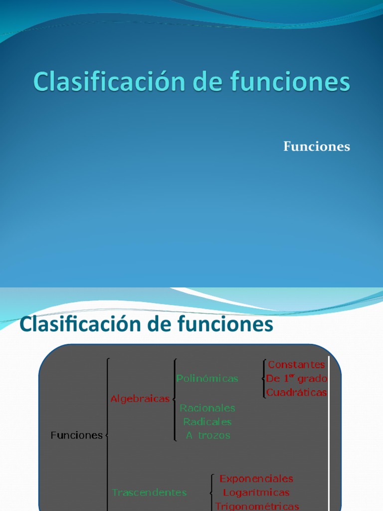 Clasificacion de Funciones Reales | Descargar gratis PDF | Función (Matemáticas) | Análisis complejo