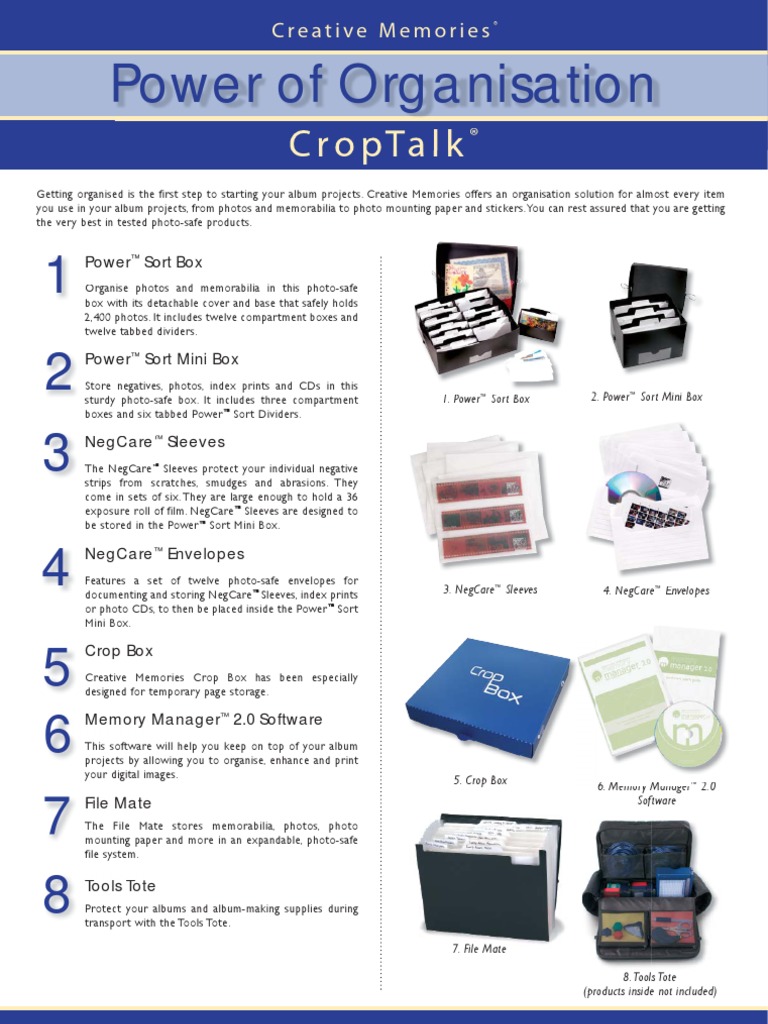 Crop Talk - Power of Ion | PDF | Photograph | Page Layout