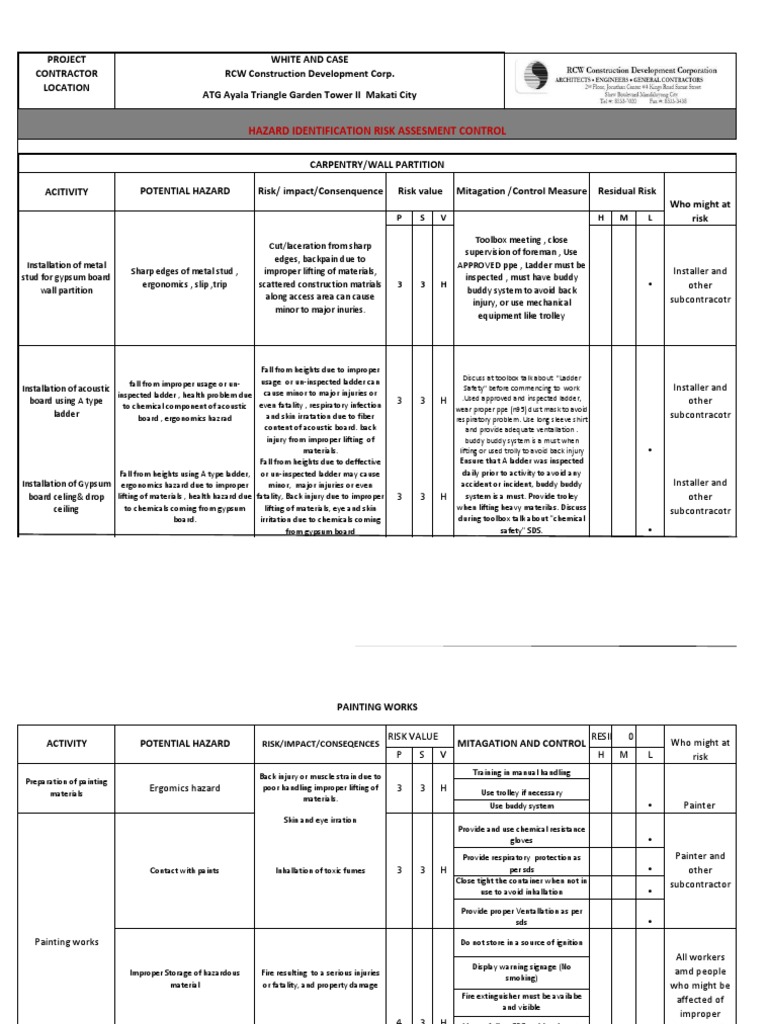 JHA Risk Assesment 1 | PDF | Personal Protective Equipment ...