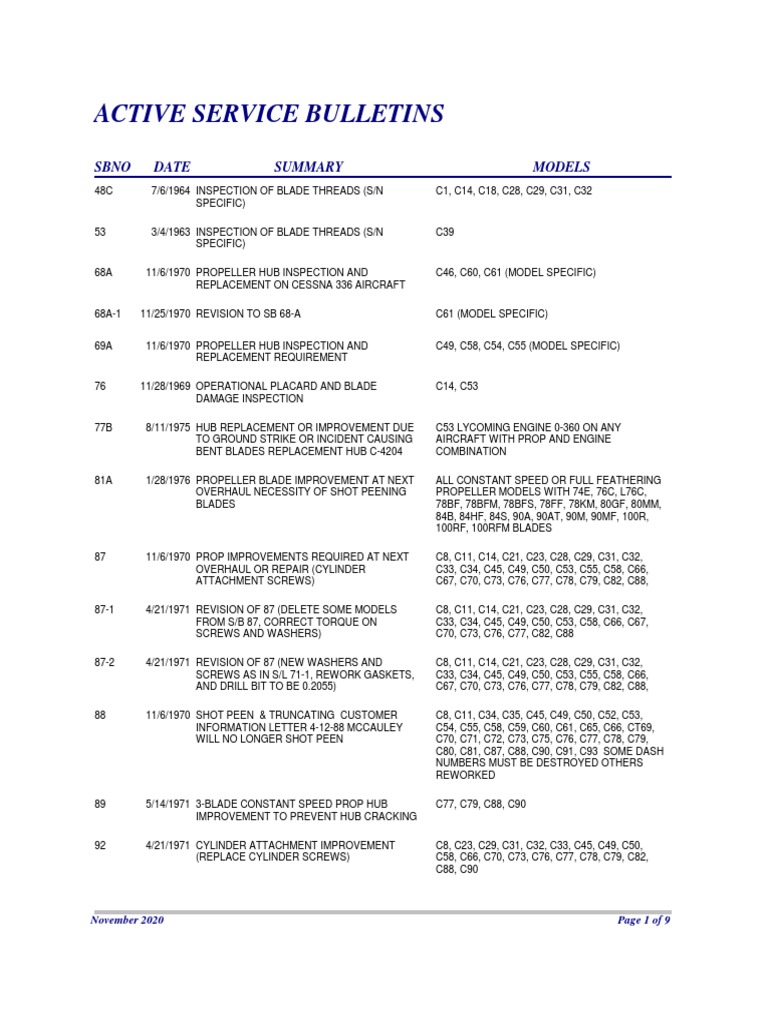 Active Service Bulletins: Sbno Date Models | PDF | Propeller | Aviation