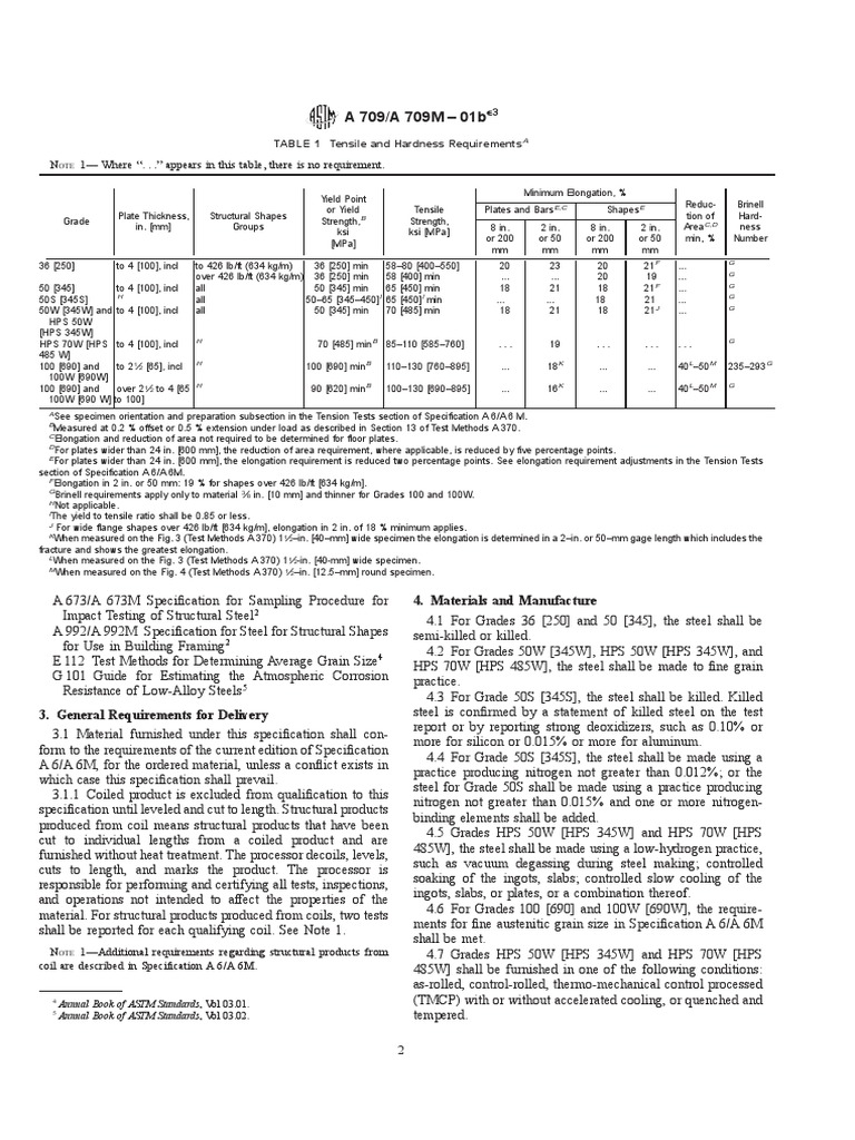 A 709/A 709M - 01b: N 1 - Where ". - ." Appears in This Table, There Is ...