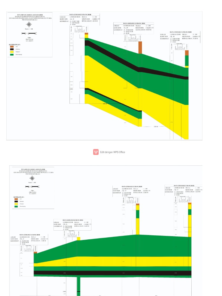 Lampiran 2 Korelasi Log Bor | PDF