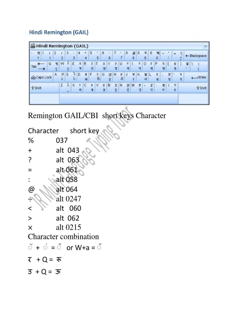 Remington GAIL Short Keys Character | PDF