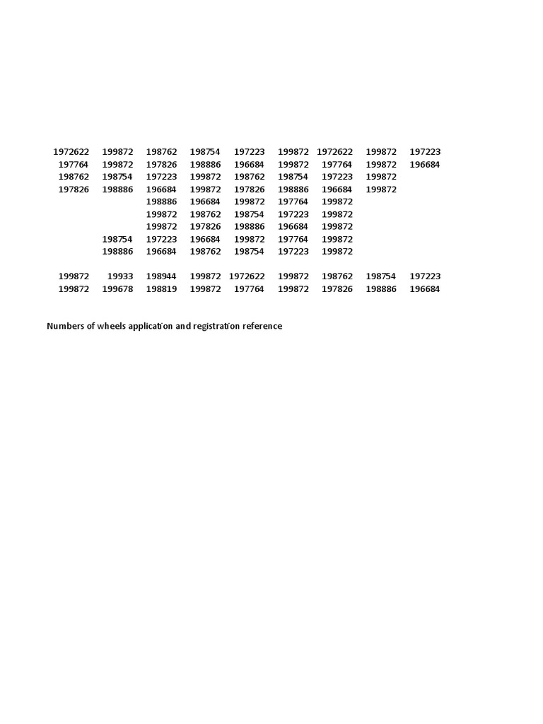 Wheel Registration and Application | PDF | Home & Garden | Technology ...