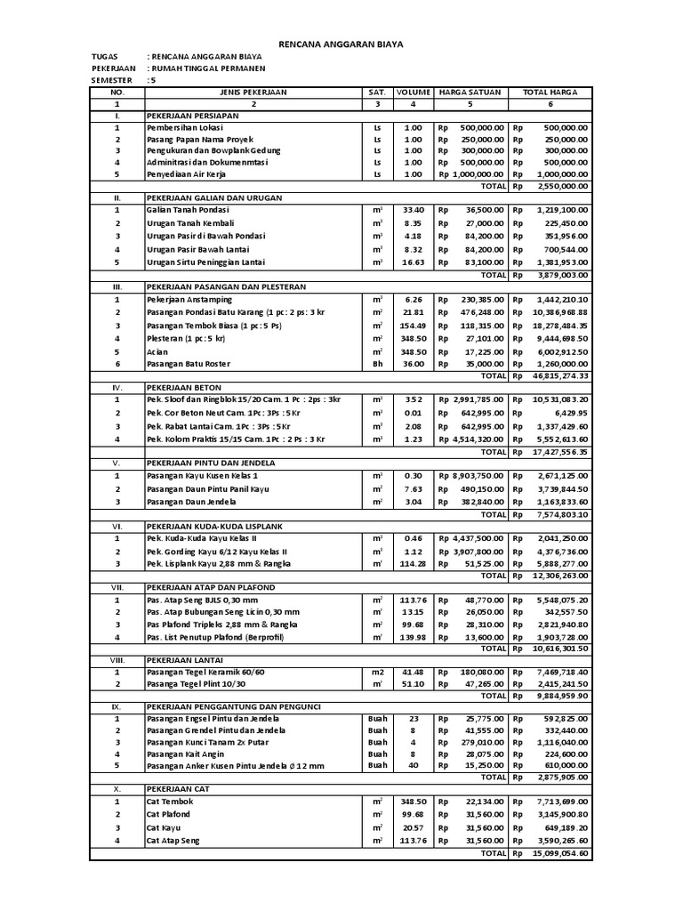Contoh RAB Pembuatan Rumah Permanen | PDF