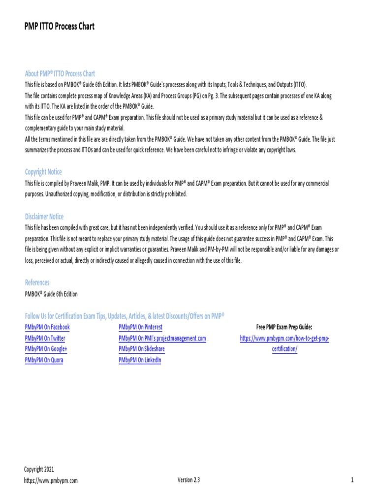 Pmp Itto Process Chart Pmbok Guide 6th Edition | Pdf | Project 