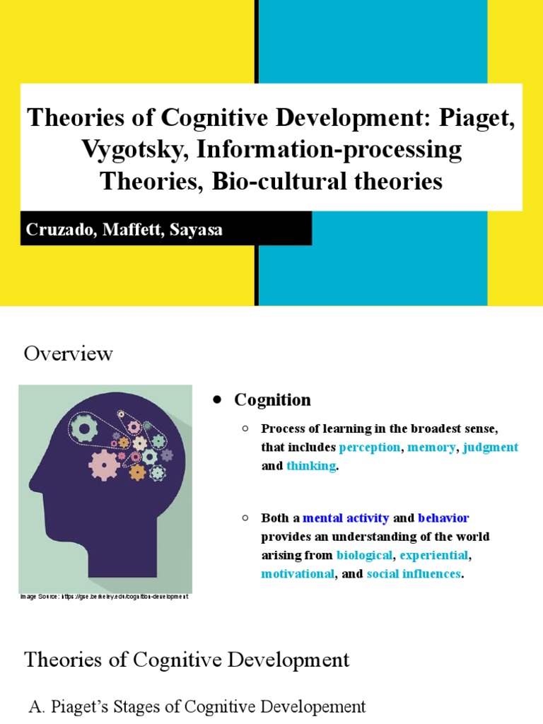 Educ 1 Chapter 4 Presentation | PDF | Cognitive Development | Cognition