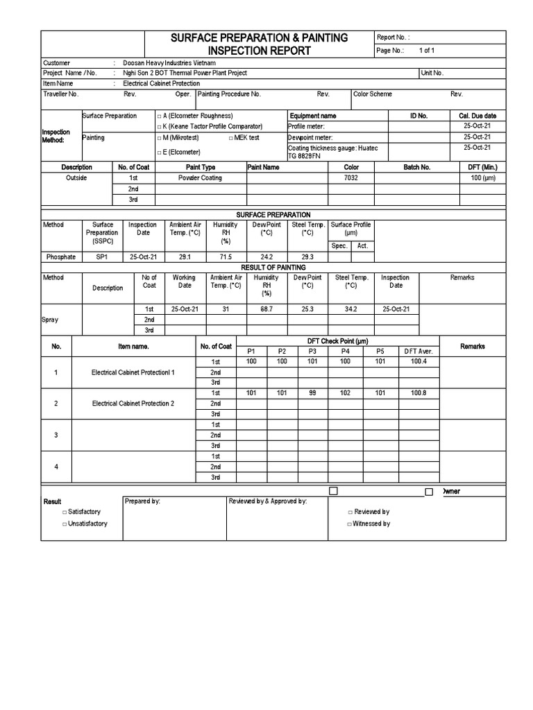 Surface Preparation & Painting Inspection Report: Sub - Supplier ...