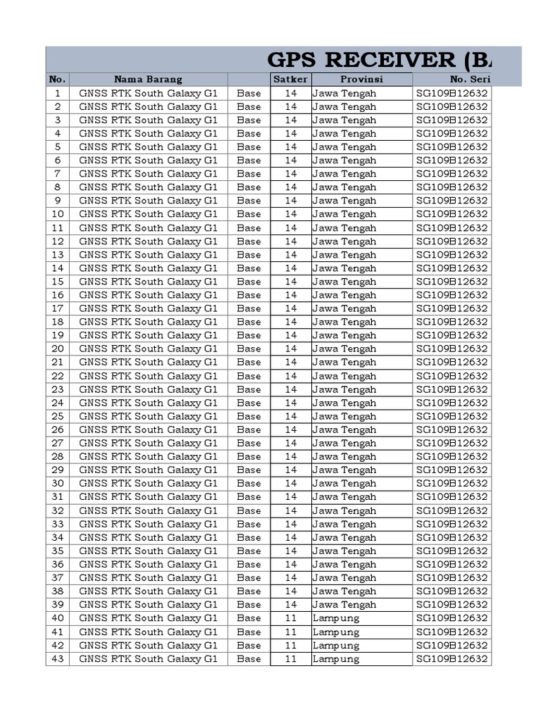 Nomor Seri + Kode Register GNSS RTK South | PDF | Global Positioning System