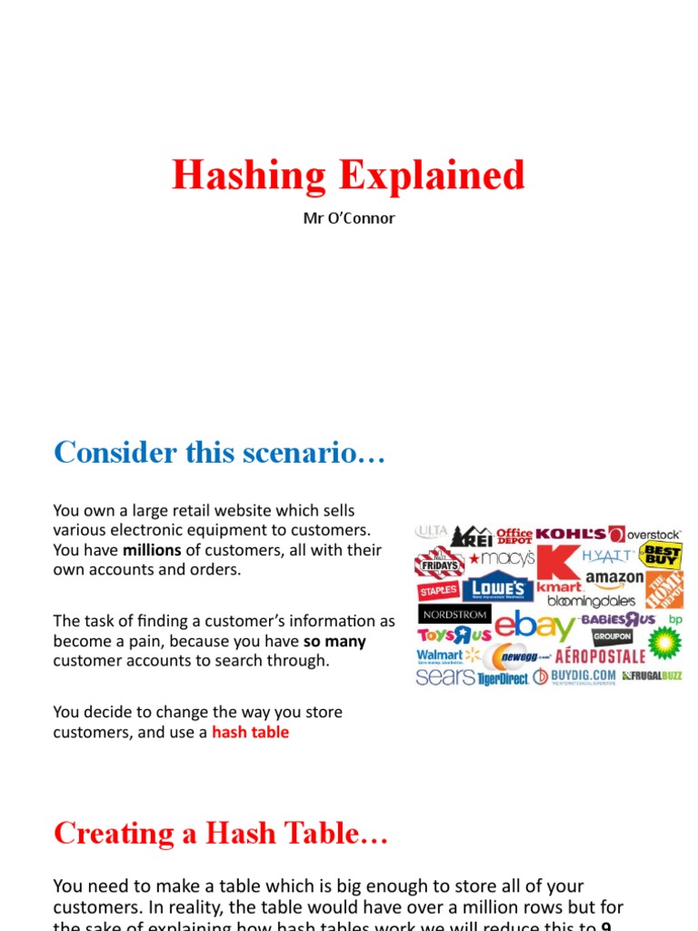 Hashing Explained | PDF | Database Index | Pointer (Computer Programming) Hashing Explained | PDF | Database Index | Pointer (Computer Programming)