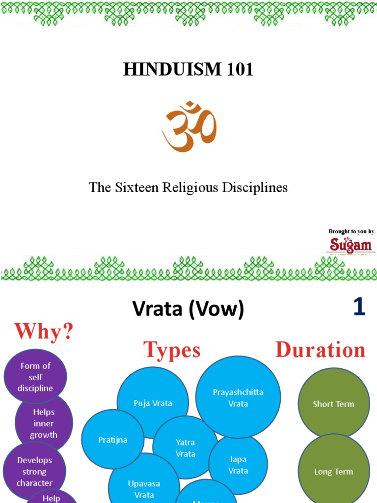 Hinduism 101: The Sixteen Religious Disciplines | PDF | Shiva | Hindu ...