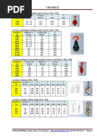 MERE COL (INCH) U MM | PDF