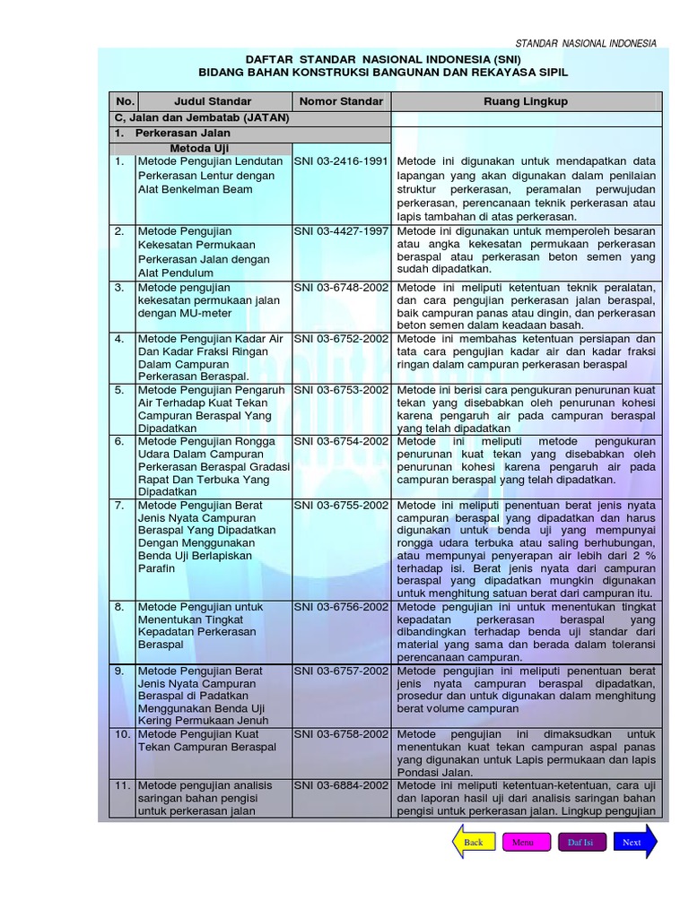 Standar SNI Perkerasan Jalan | PDF
