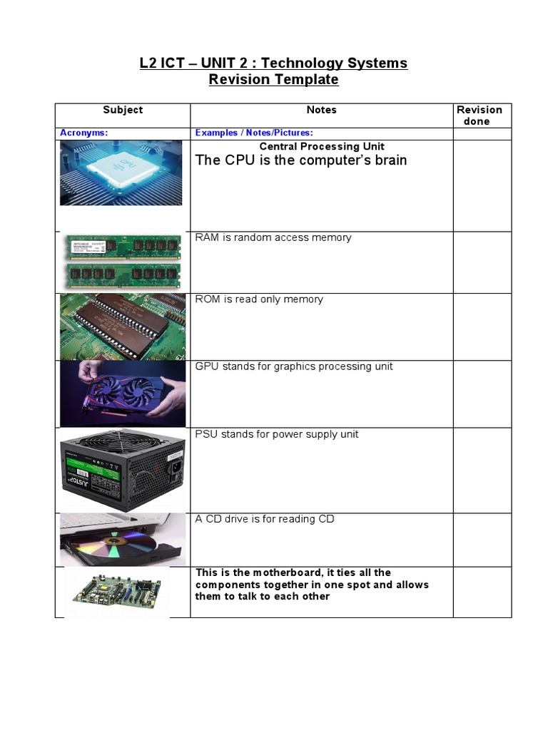 L2 ICT - UNIT 2: Technology Systems Revision Template: The CPU Is The Computer's Brain | PDF ...