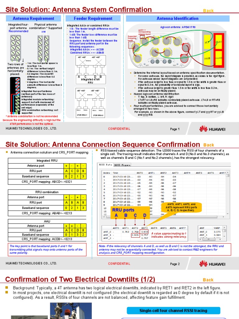 4T4R Engineering & Technical Requirements | Download Free PDF | Antenna ...