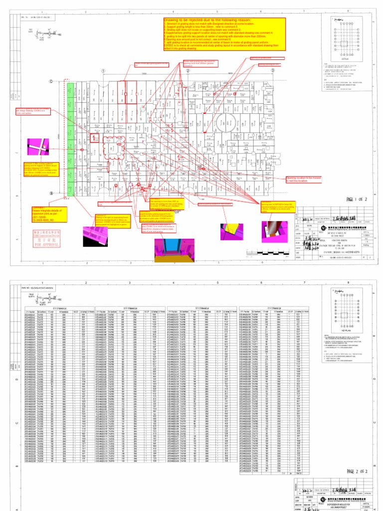 SD-DWG-A1ED-ST-4945 (03) - A Grating Layout Drawing at EL+104.500 ...