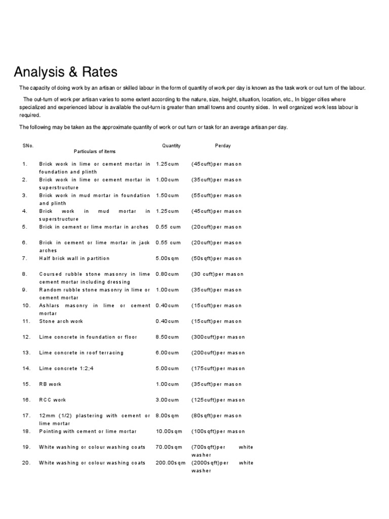 Analysis & Rates, Analysis and Rates For Construction Work, Labour For ...