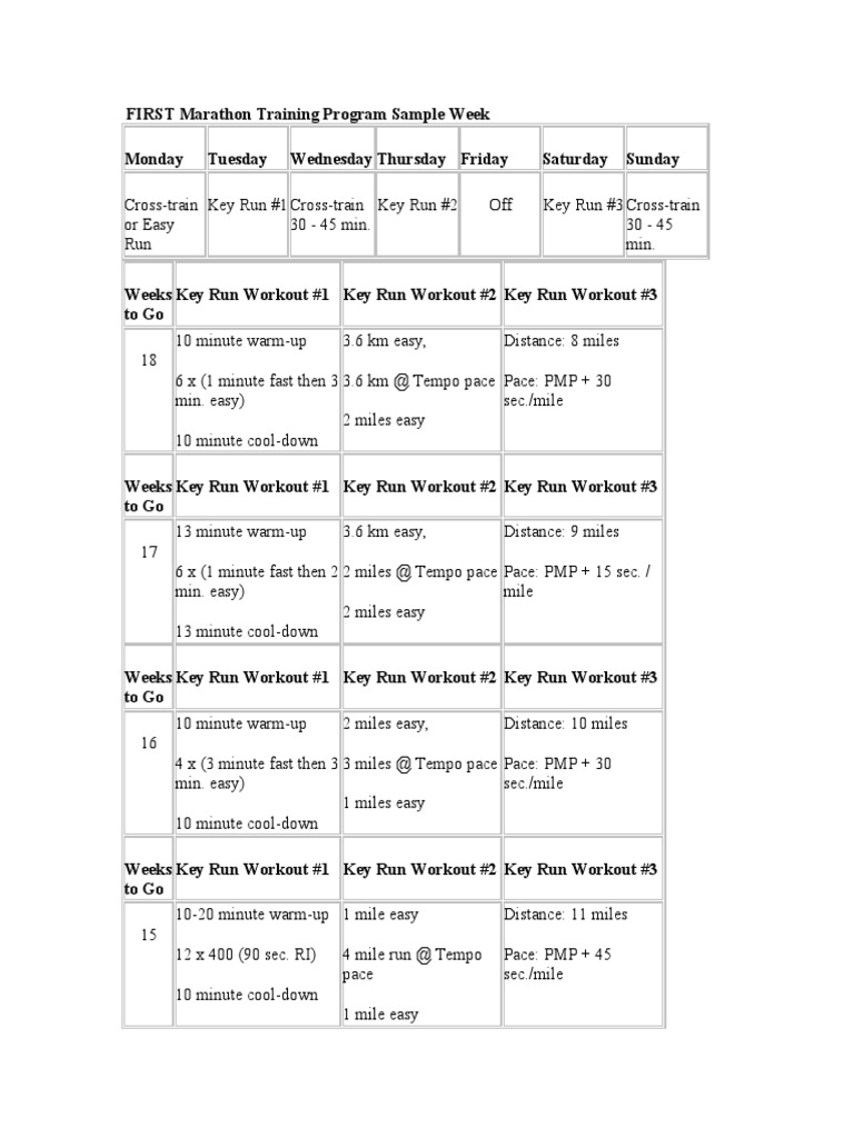 FIRST Marathon Training Program | PDF | Racing | Entertainment Events