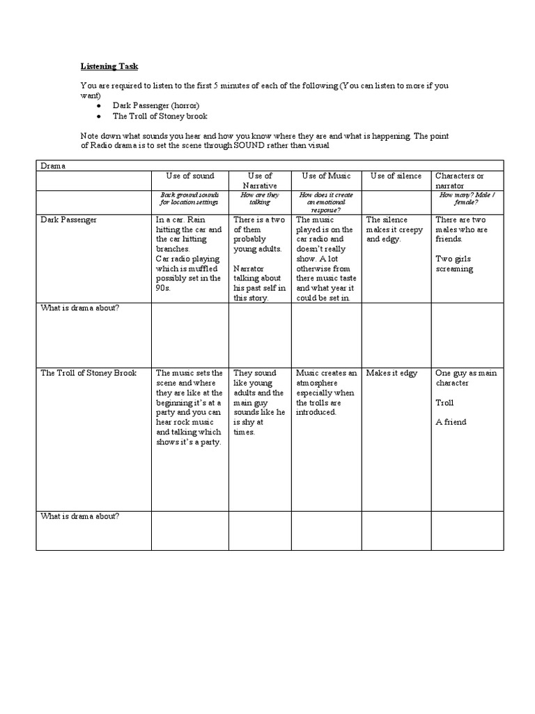 Unit 5 Lo1 Task 1 Ethan | PDF