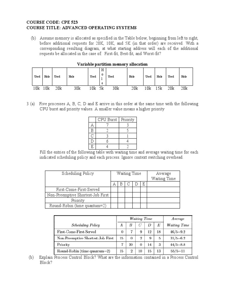 Course Code: Cpe 523 Course Title: Advanced Operating Systems | PDF | Scheduling (Computing ...