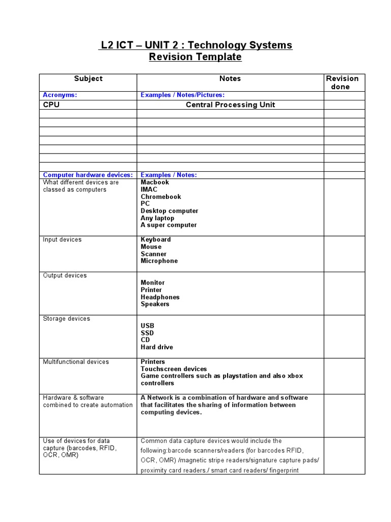 L2 ICT - UNIT 2: Technology Systems Revision Template: Subject Notes ...