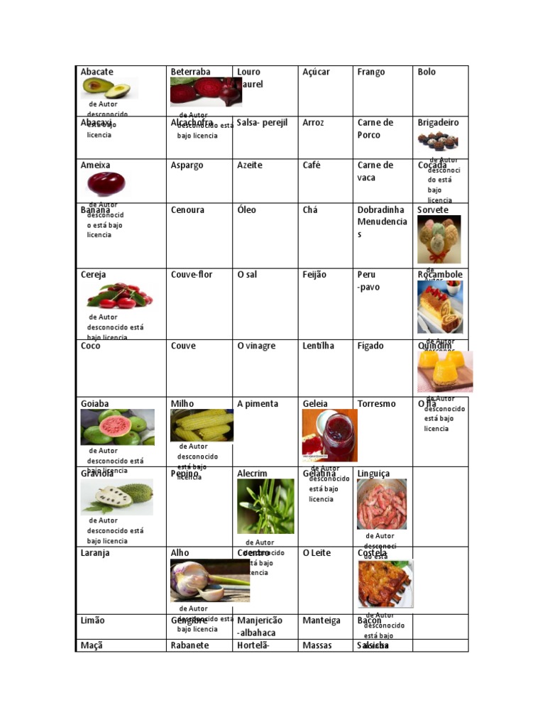 Lista de Alimentos y Ingredientes Variados | PDF | Cultivos | Industria ...