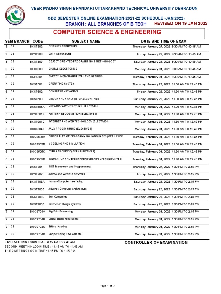 Computer Science & Engineering: Branch: All Branches of B.Tech | PDF ...
