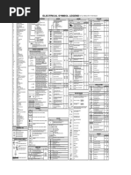 Monthly Fire Alarm Test Sheet | PDF | Equipment | Manufactured Goods