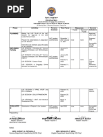 Sample Lac Plan 2021 2022 | PDF | Teachers | Learning
